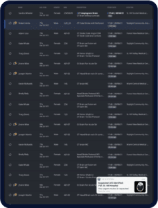Viz.ai® One | AI-Powered Care Coordination