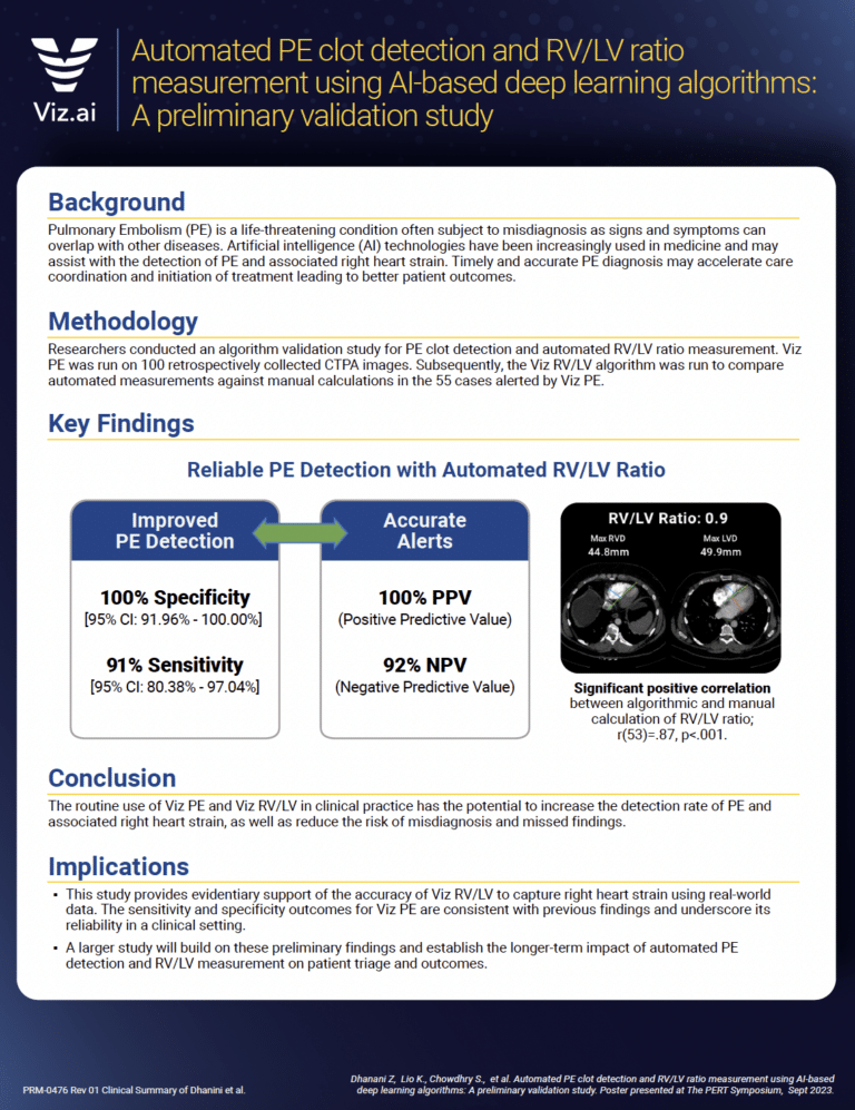 Automated Pe Clot Detection And Rvlv Ratio Measurement Using Ai Based Deep Learning Algorithms
